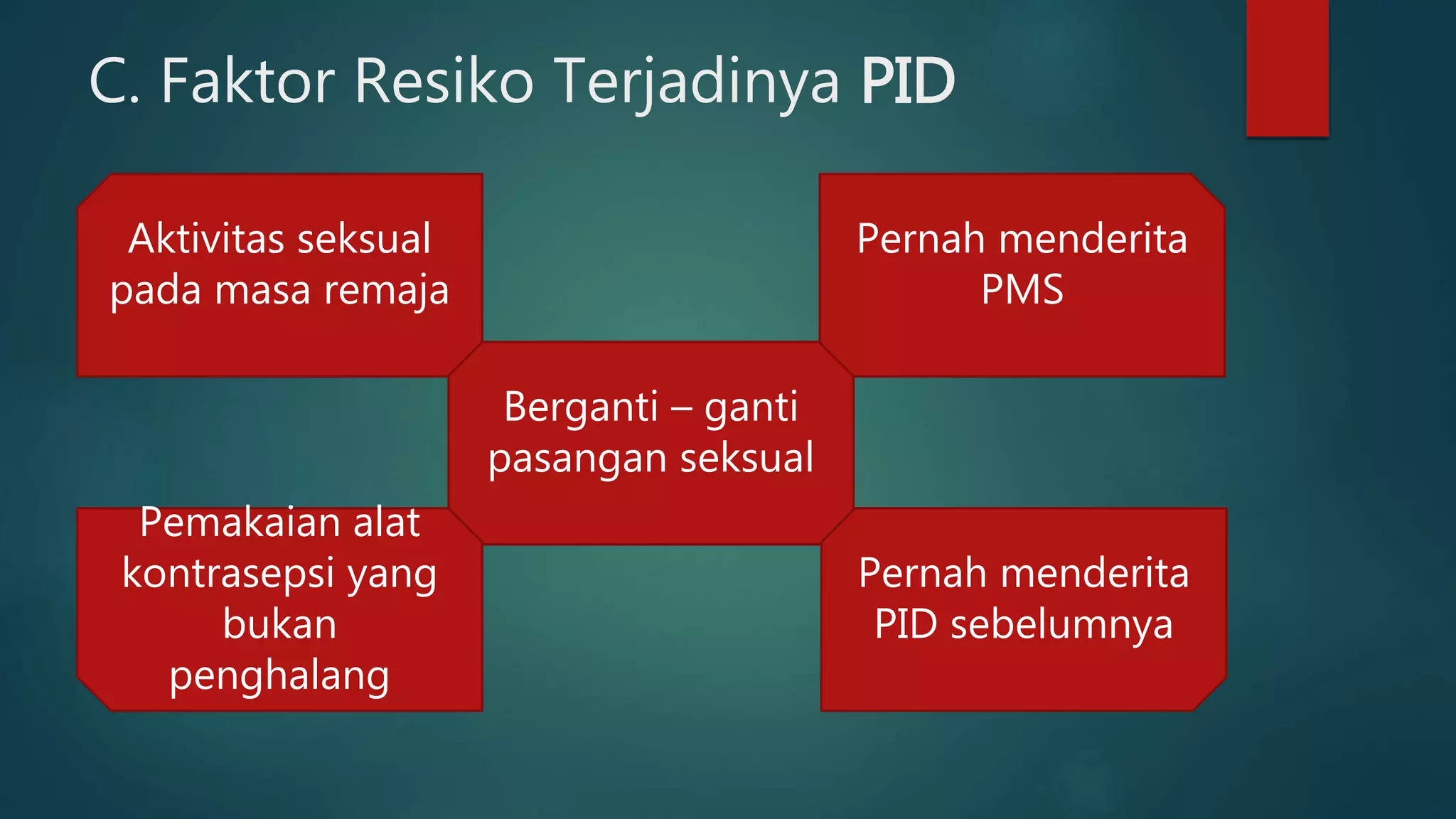 Penyakit radang panggul (pelvic inflammatory disease | PPTX