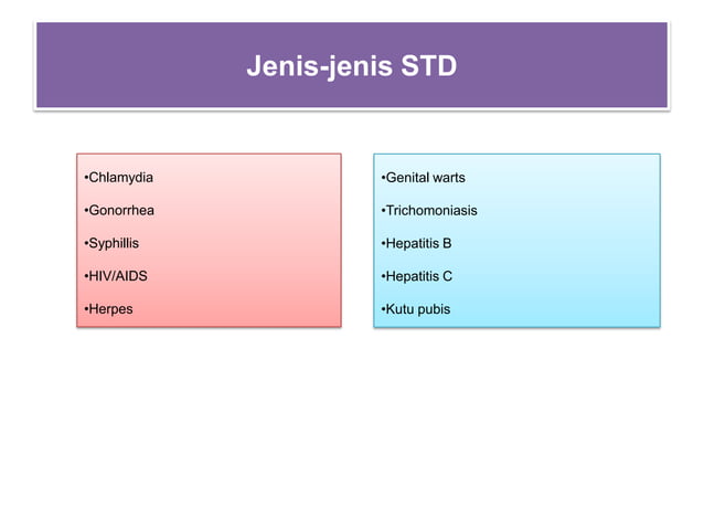 Penyakit std | PPTX