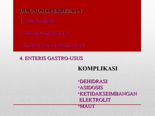 Penyakit Taun - Cholera | PPT