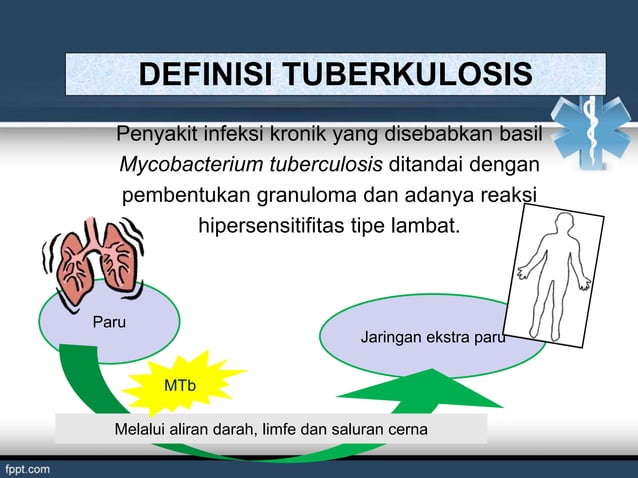 Penyakit TB.ppt