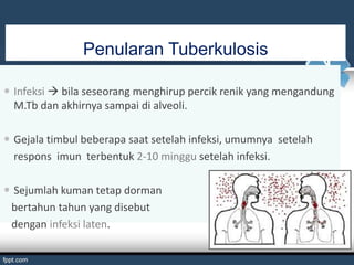 Penyakit TB.ppt