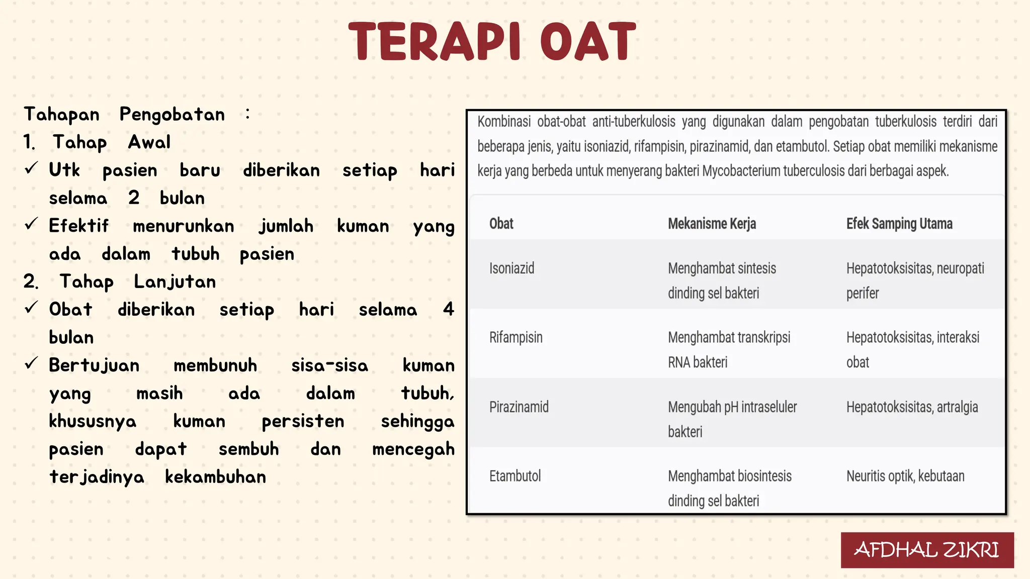 PENYAKIT TBC (tuberculosis) beserta obatnya | PPTX