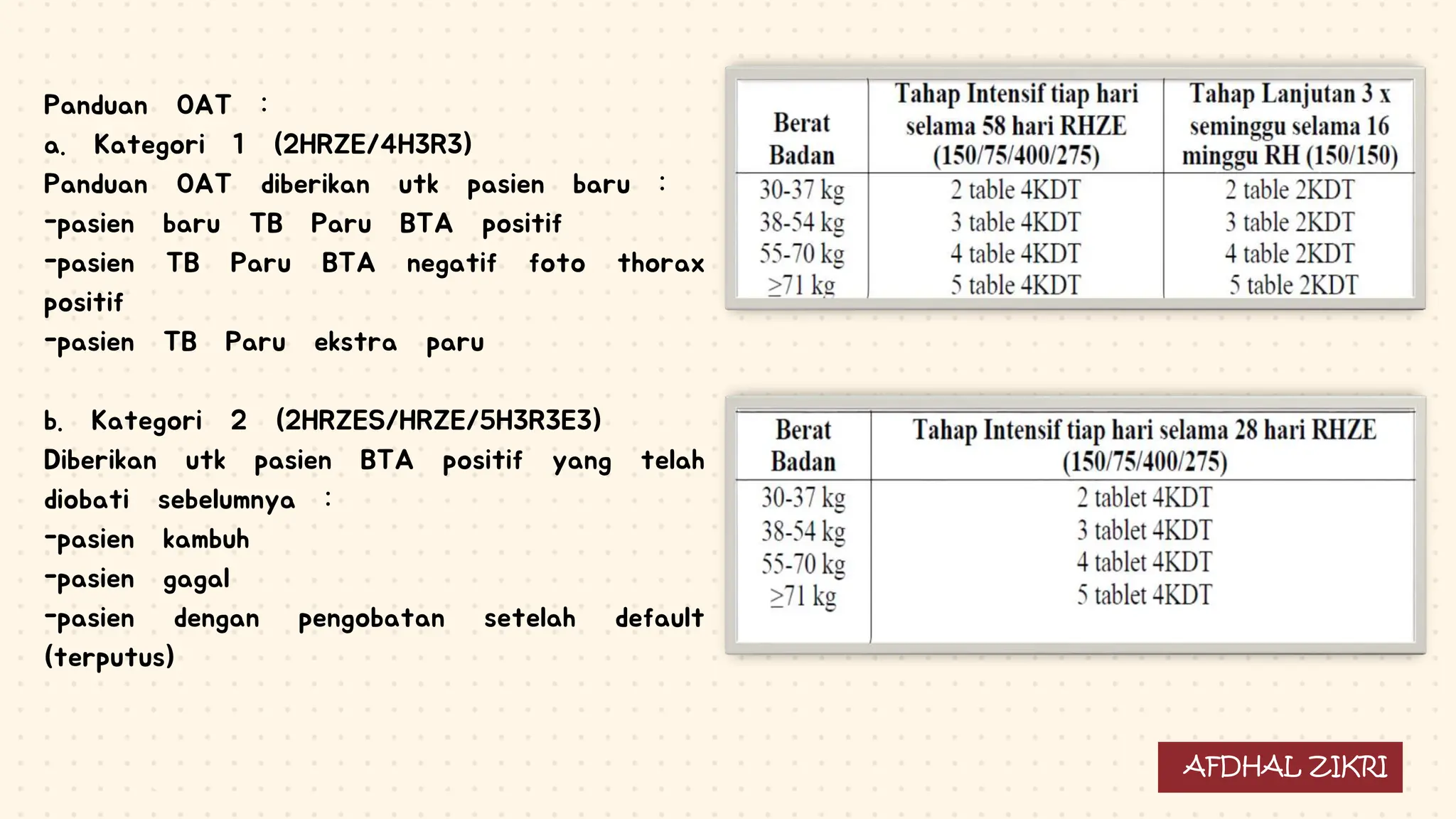 PENYAKIT TBC (tuberculosis) beserta obatnya | PPTX