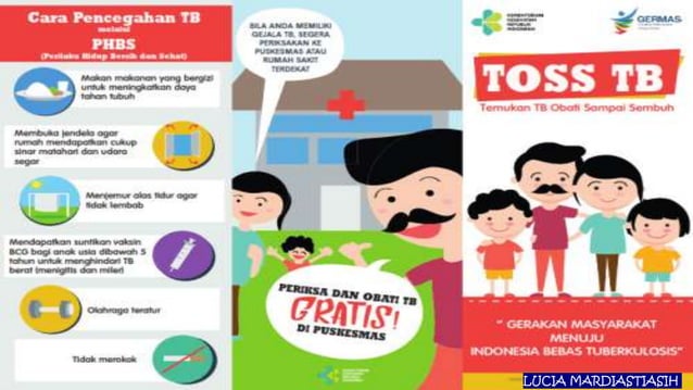 PENYAKIT TBC (tuberculosis) beserta obatnya | PPT