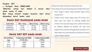 PENYAKIT TBC (tuberculosis) beserta obatnya | PPTX
