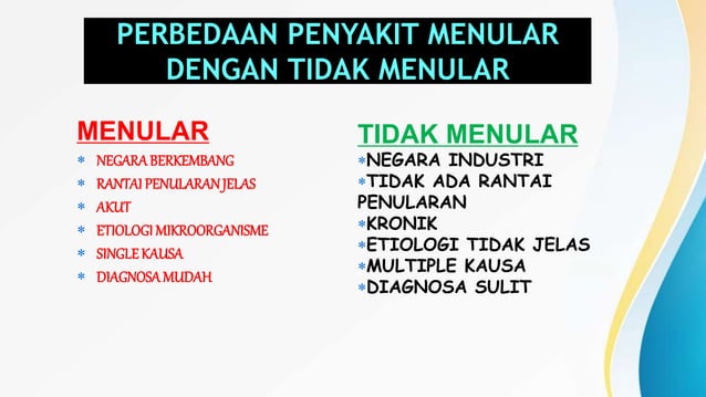 PENYAKIT TIDAK MENULAR.pptx