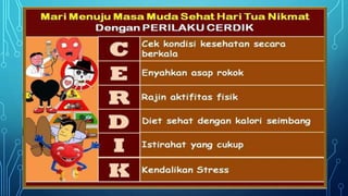 presentasi PENYAKIT TiDAK MENULAR.pptx program PTM | PPTX