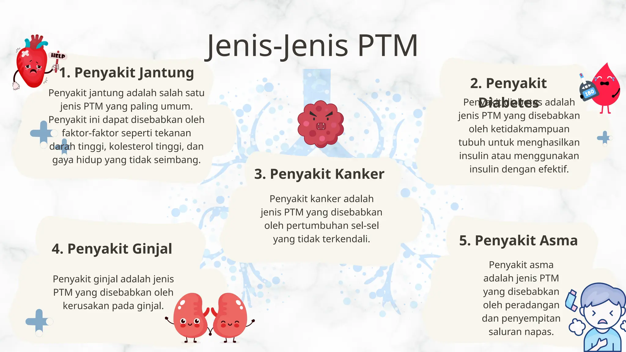 PENYAKIT TIDAK MENULAR (PTM) DI MASYARAKAT (1).pptx