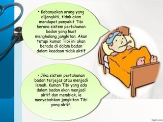 Penyakit tuberkulosis @ tibi dani | PPT