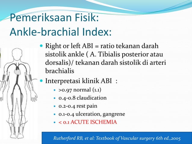 Penyakit vascular | PPTX