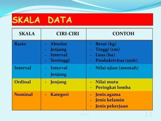 Penyamaan persepsi metodologi penelitian | PDF