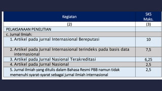 PENYAMAAN PERSEPSI Beban kerja Dosen.pptx