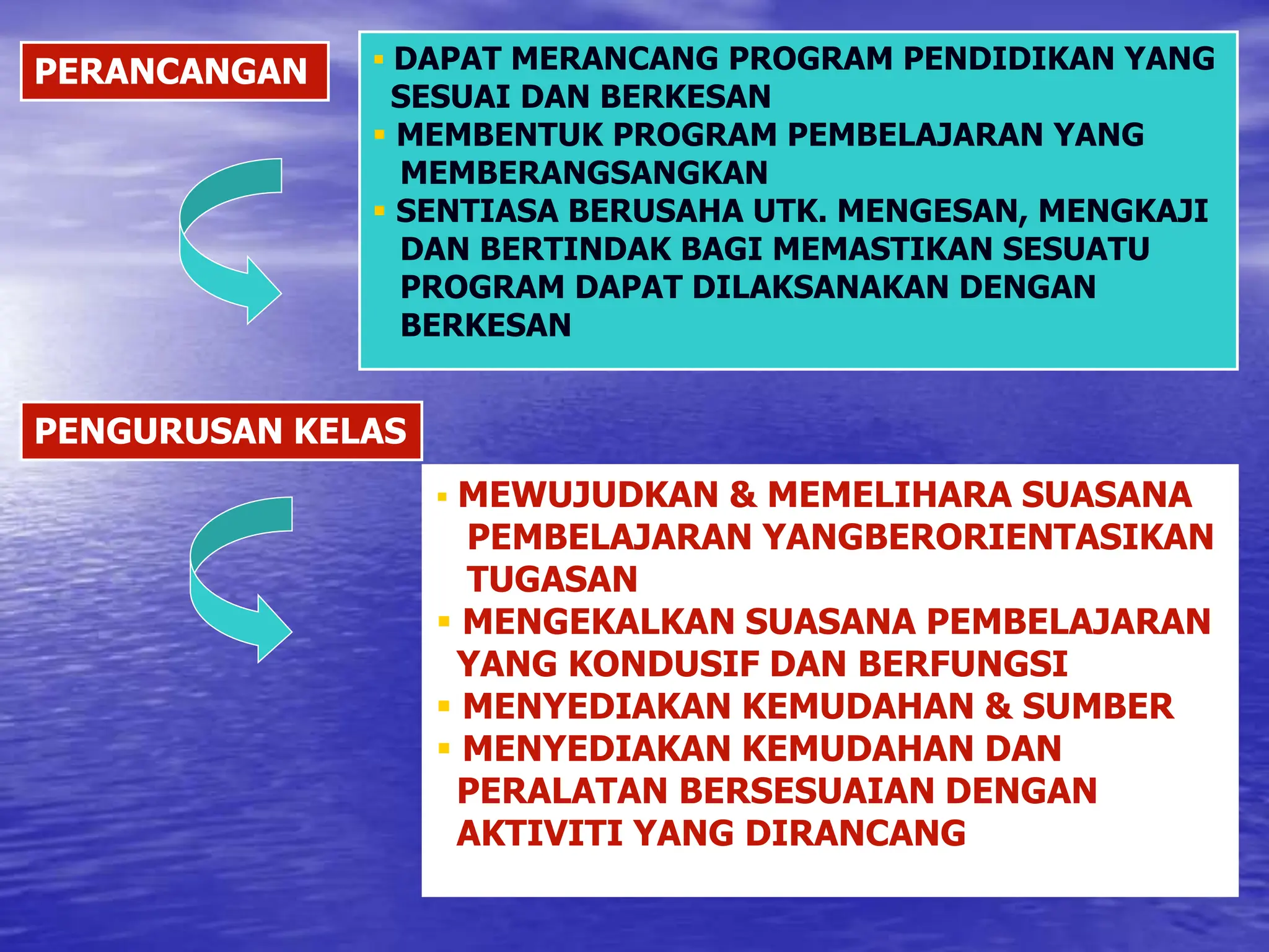 Penyampaian berkesan Pendidikan Islam.ppt