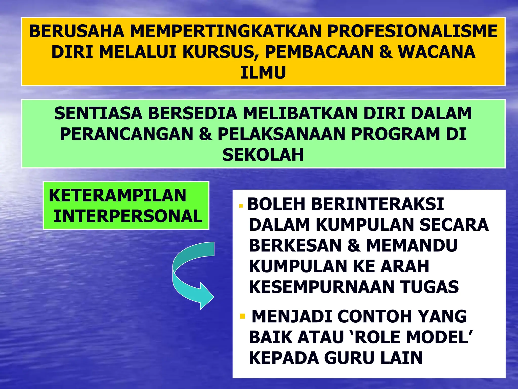 Penyampaian berkesan Pendidikan Islam.ppt