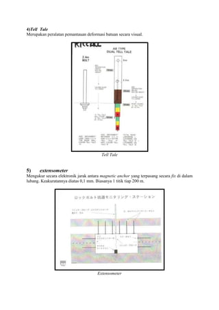 Penyanggaan tambang bawah tanah - isya ansyari - | DOCX