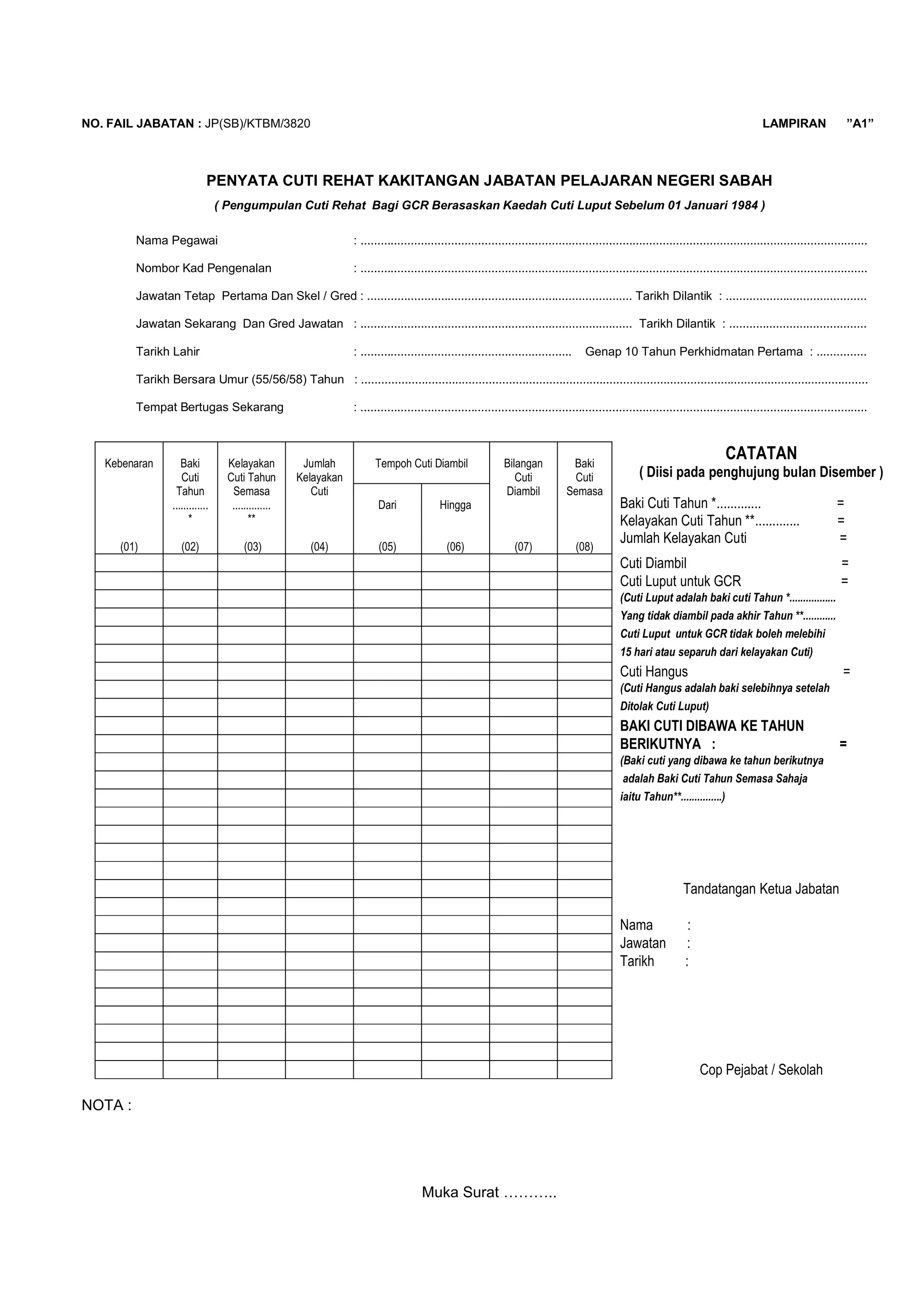 Penyata cuti Rehat | PDF