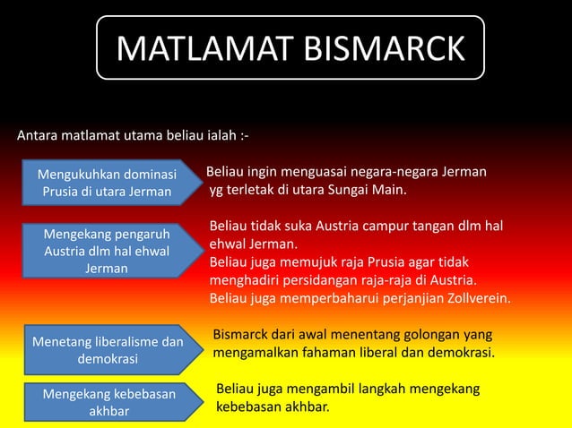 Penyatuan Negara Bangsa Jerman | PPTX