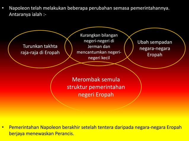 Penyatuan Negara Bangsa Jerman | PPTX