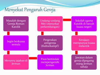 Penyatuan negara bangsa jerman (2) | PPTX