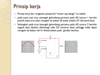 Rangkaian penyearah (rectifier) dioda jurusan elektronika | PPTX