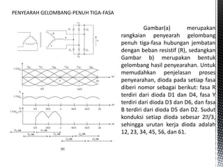 Penyearah 1 fasa dan penyearahan 3 fasa | PPTX