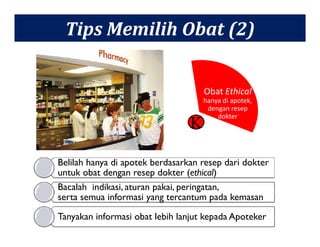 Penyebaran Informasi Tentang Obat dan Obat Tradisional | PPT
