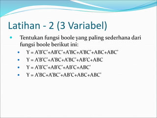 penyederhanaan-fungsi-boolean.ppt