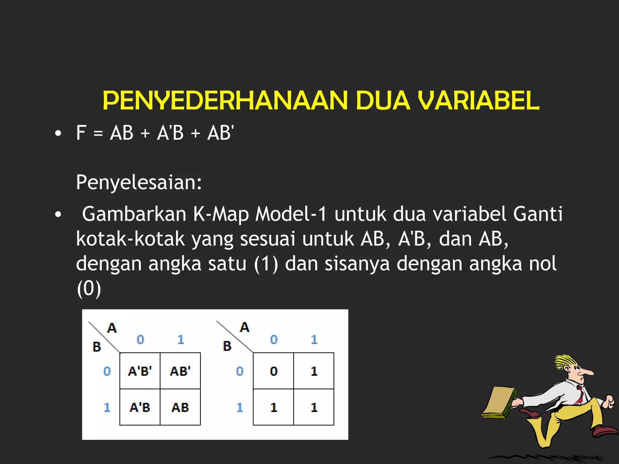 Penyederhanaan Karnaugh Map | PPT