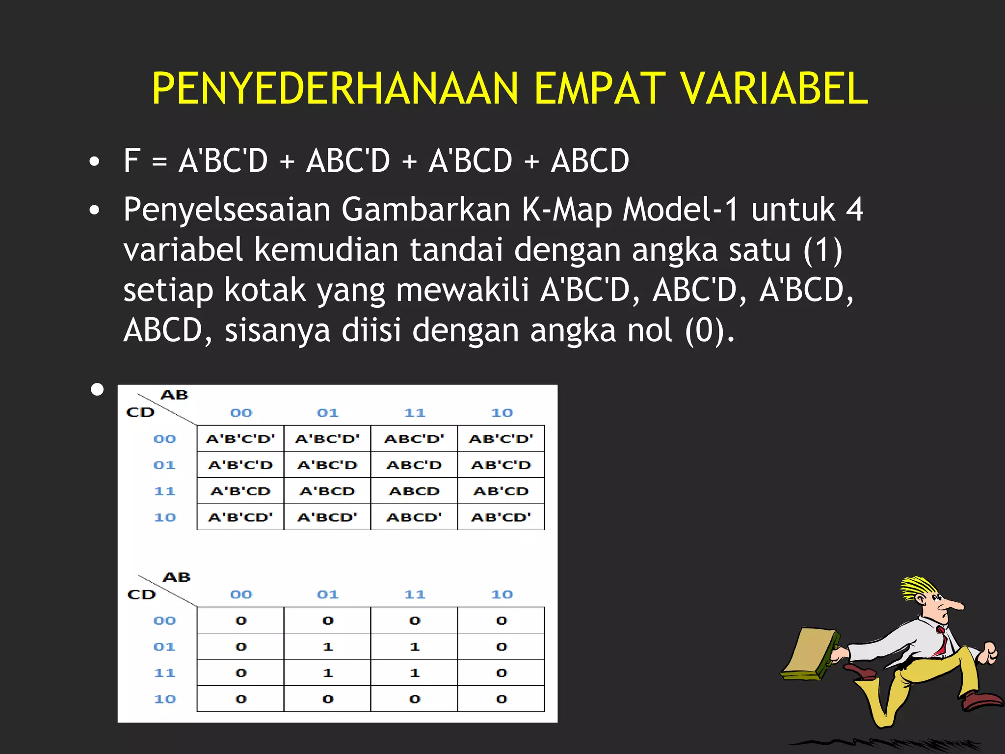 Penyederhanaan Karnaugh Map | PPT