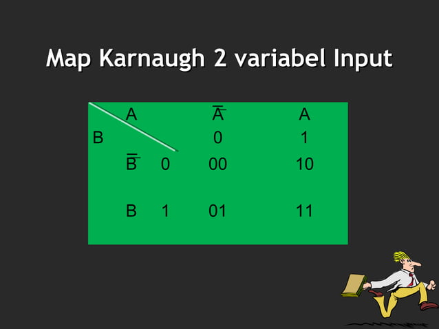 Penyederhanaan Karnaugh Map | PPT