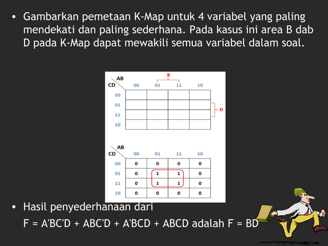 Penyederhanaan Karnaugh Map | PPT