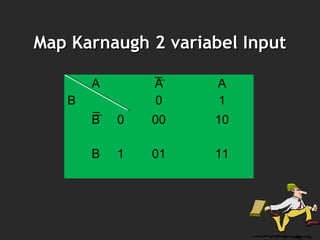 Penyederhanaan Karnaugh Map | PPT