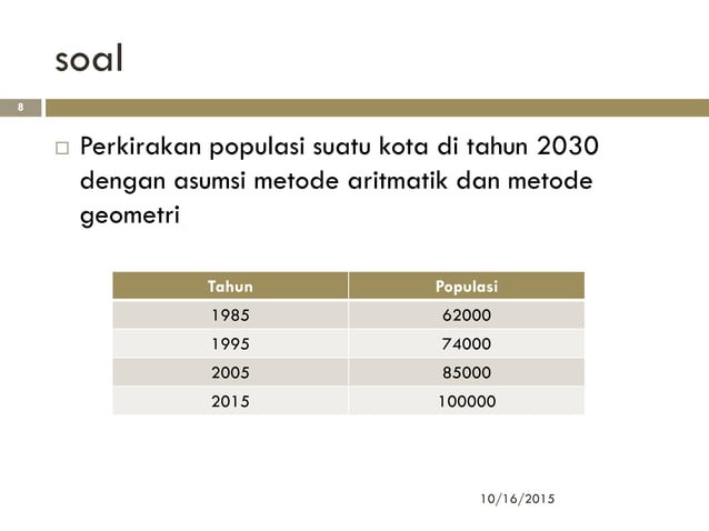 Penyediaan air bersih | PDF