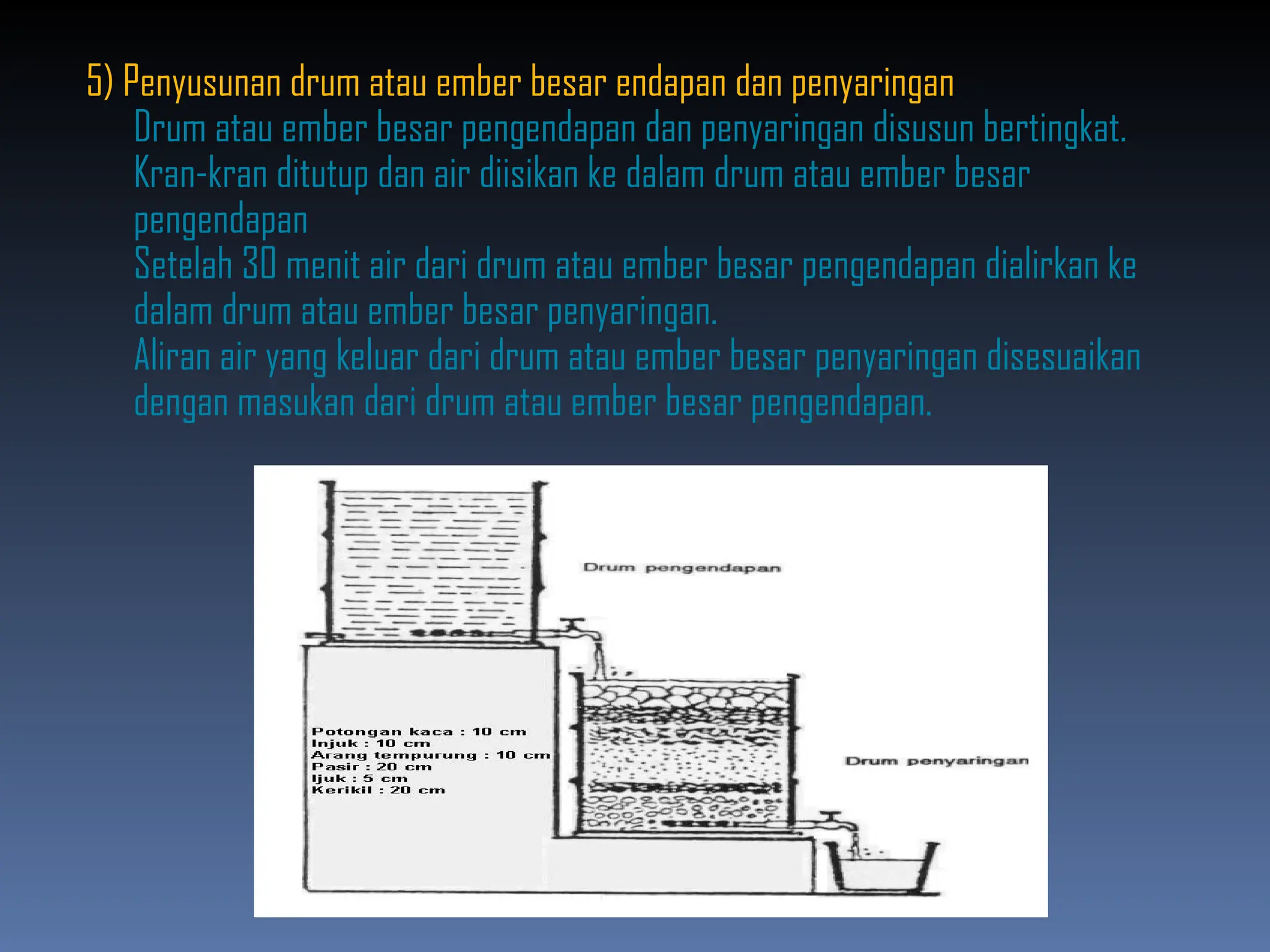 PENYEDIAAN AIR BERSIH air bersih slide.ppt