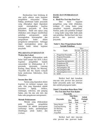 Penyegaran kader posyandu dalam pengukuran antropometri di wilayah kerja puskesmas sidomulyo ...
