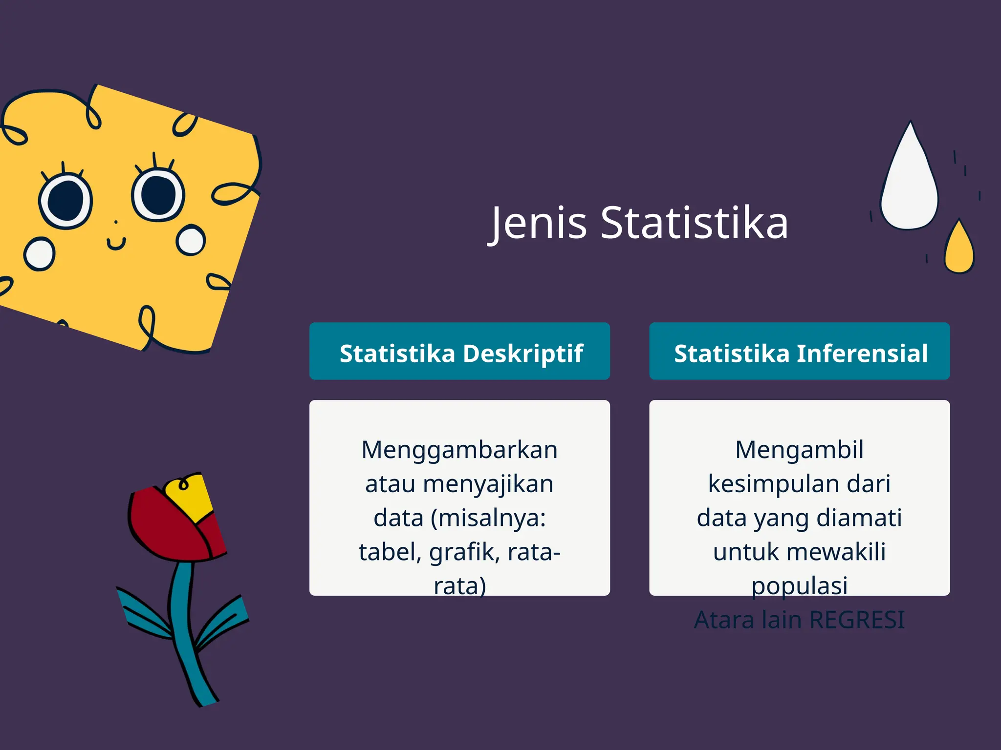Penyegaran konsep STATISTIK DESKRIPTIF (1).pptx