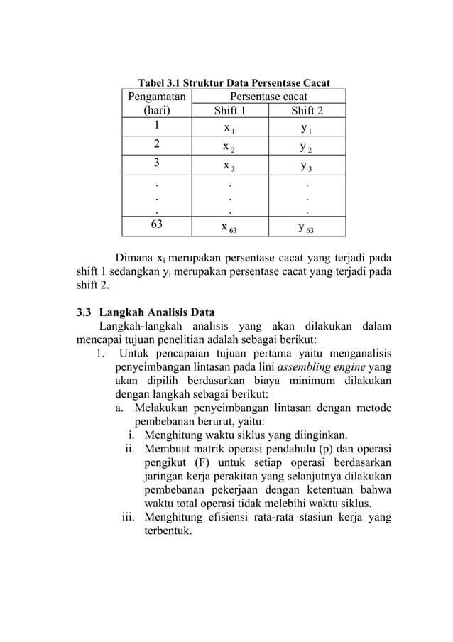 ANALISIS PENYEIMBANGAN LINTASAN SERTA PENGUJIAN PERBEDAAN SHIFT KERJA ...