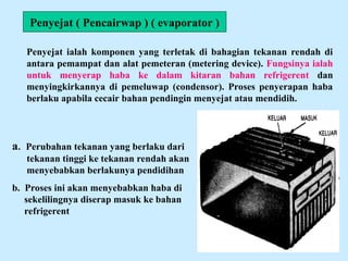 penyejat & condensor bagi kenderaan komesial | PPT