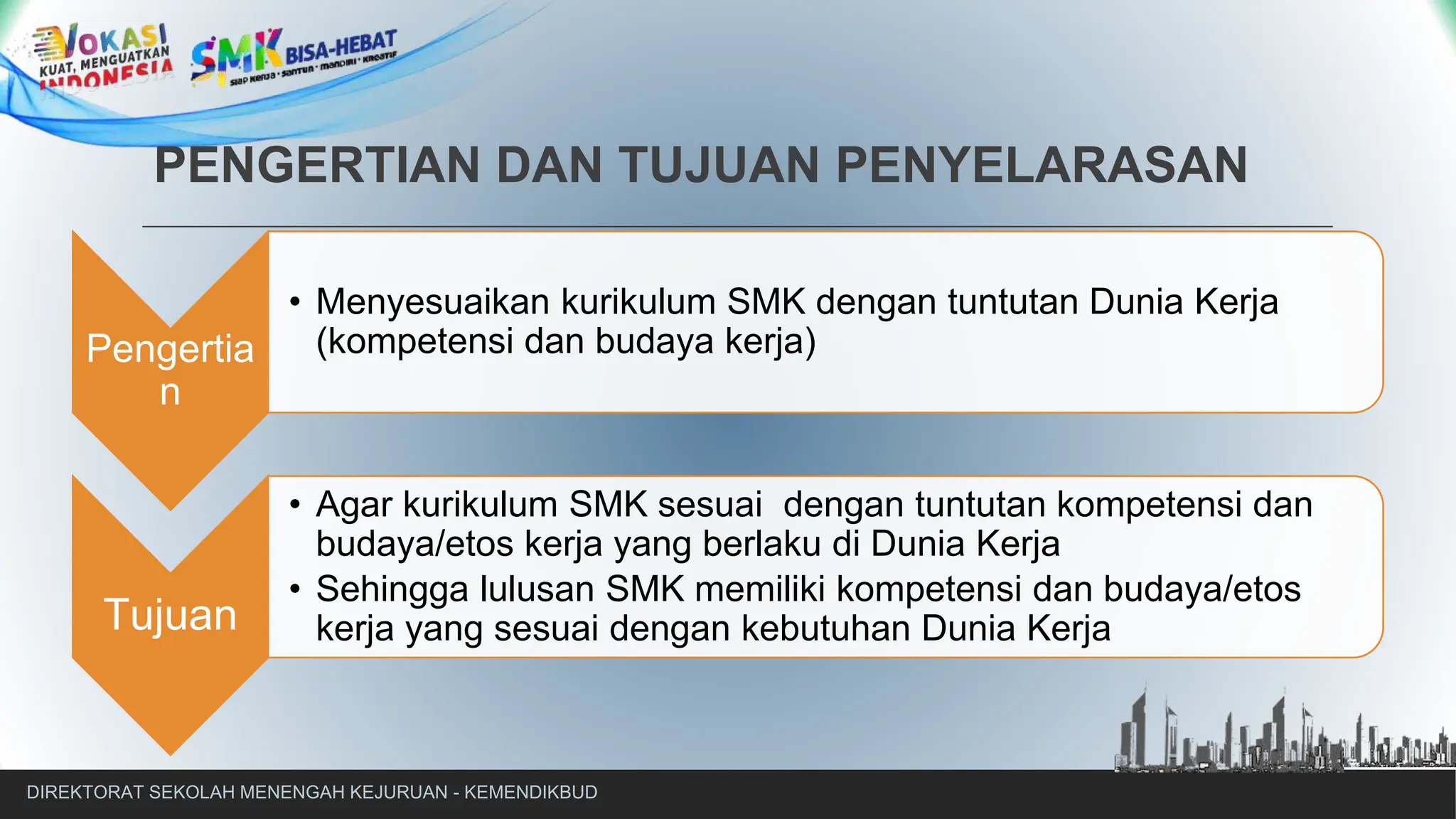 Penyelarasan Kuriklum SMK bersama DUDIKA.pptx