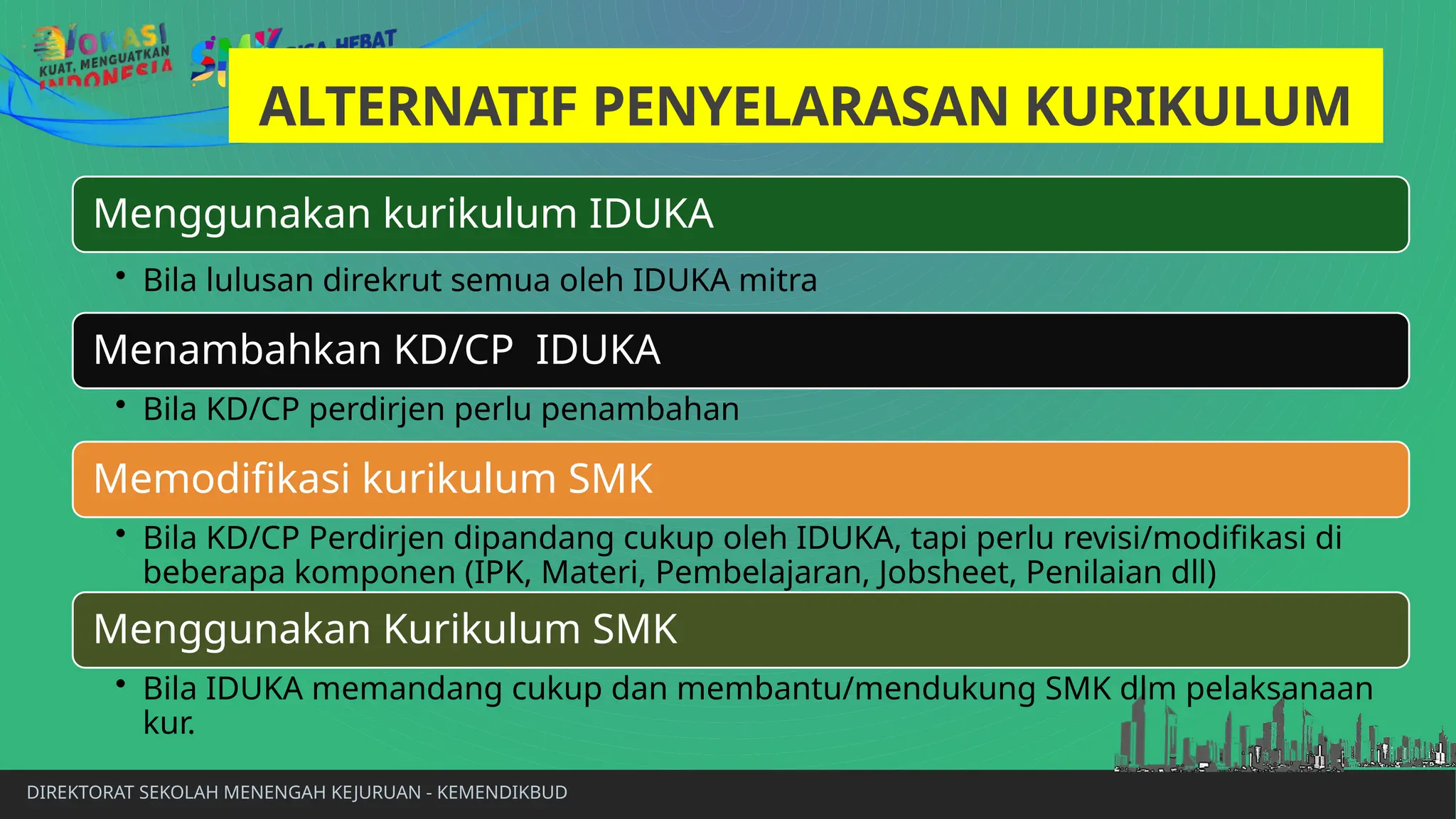 SMK Penyelarasan Kurikulum IDUKA INDUSTRI.pptx