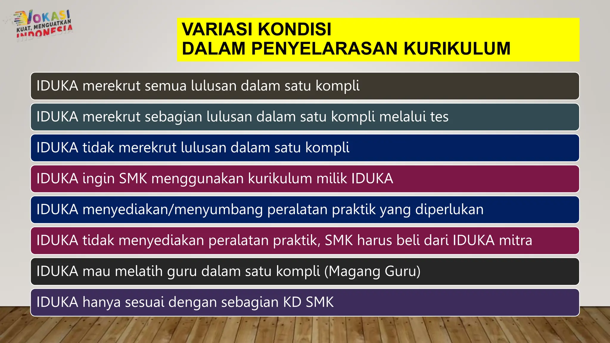 Penyelarasan kurikulum SMK 2021.pptx
