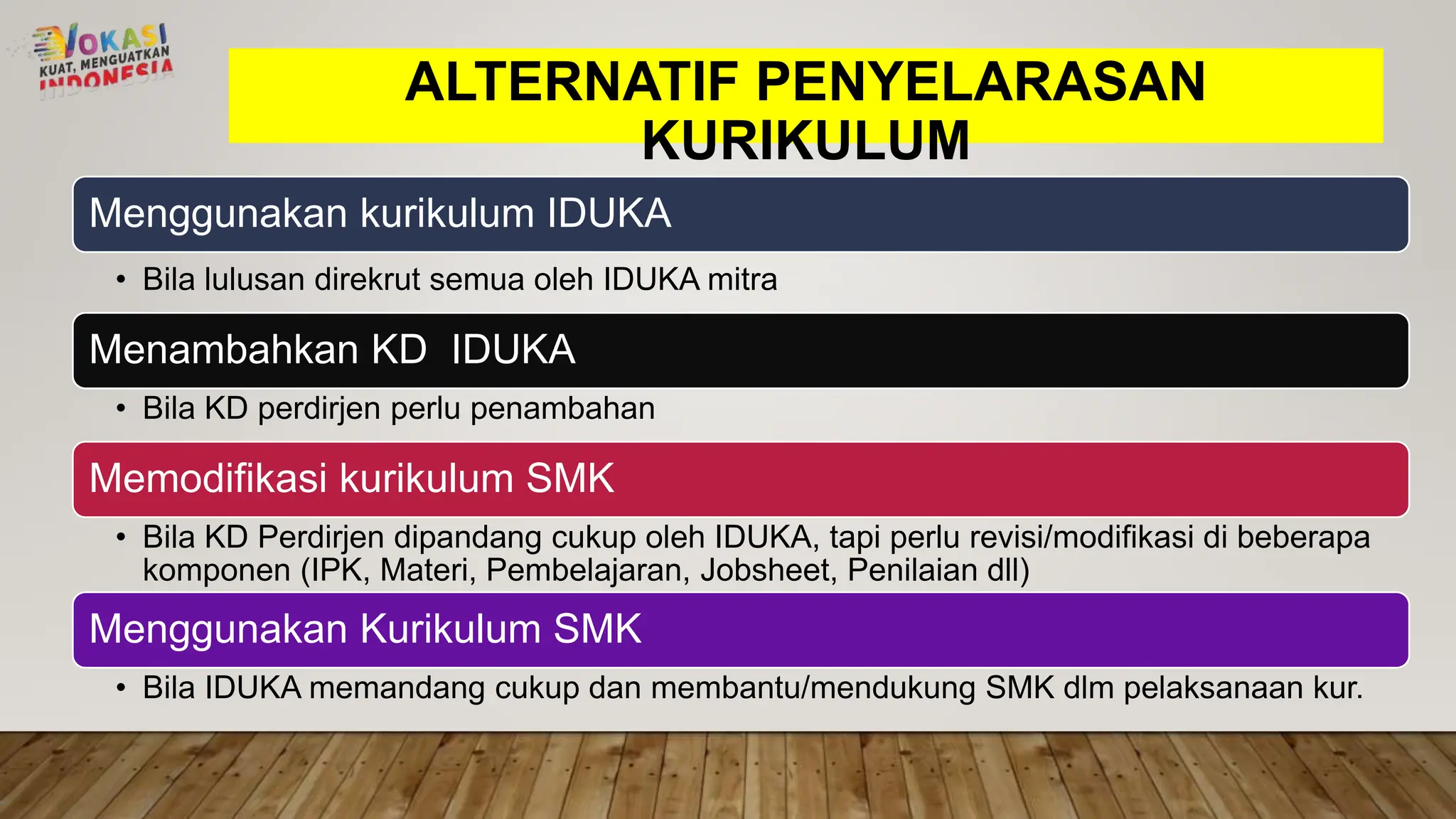 Penyelarasan kurikulum SMK 2021.pptx