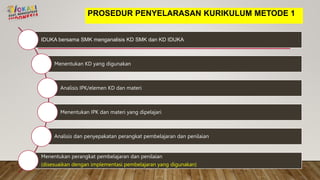 Penyelarasan kurikulum SMK 2021.pptx