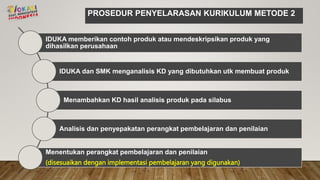 Penyelarasan kurikulum SMK 2021.pptx
