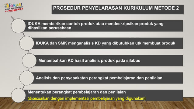 Penyelarasan kurikulum SMK 2021.pptx