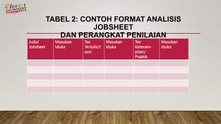 Penyelarasan kurikulum SMK 2021.pptx
