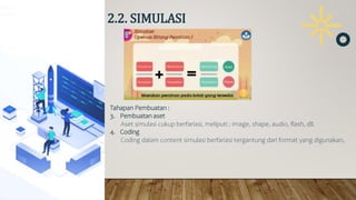 Penyelarasan kurikulum SMK 2021.pptx