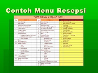 Penyelengaraan Resepsi | PPT