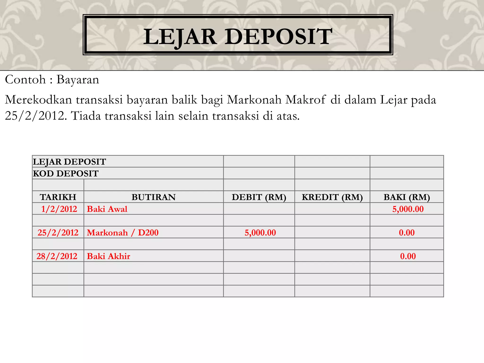 Penyelenggaraan-Akaun-Deposit.ppt