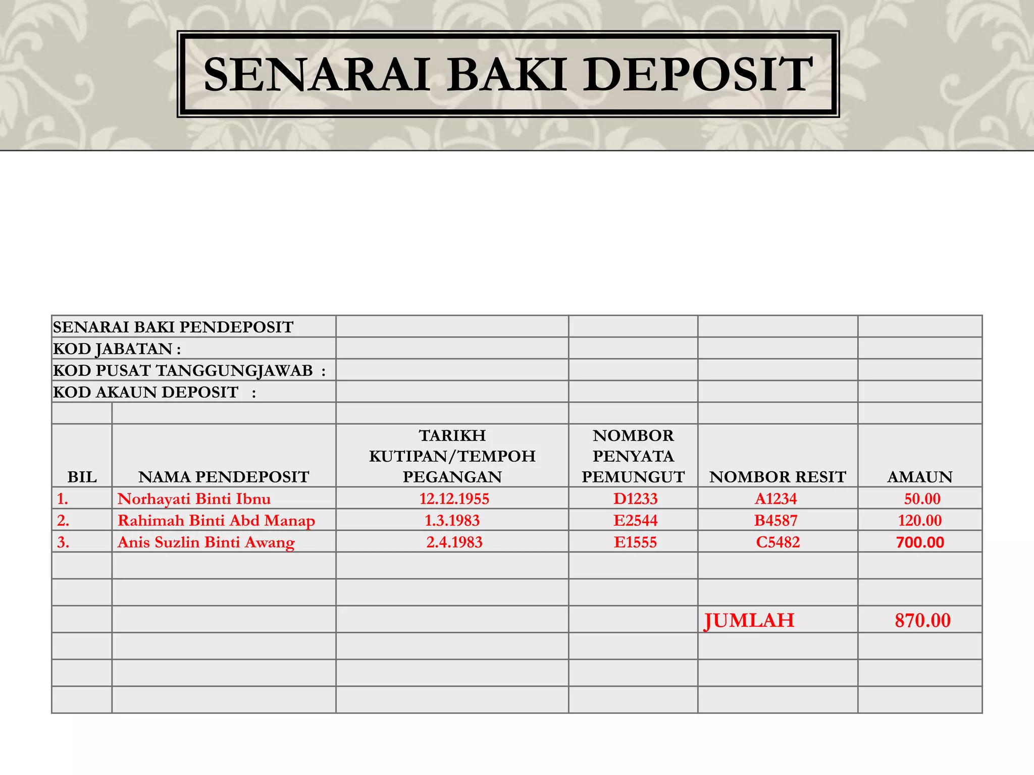Penyelenggaraan-Akaun-Deposit.ppt